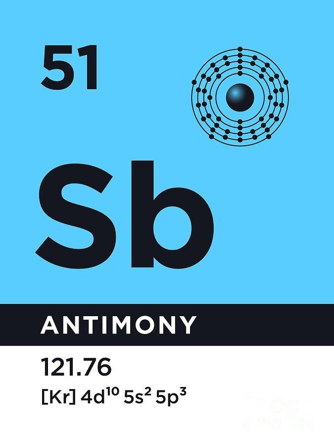 Nguyên tố 51 (Sb) có ý nghĩa gì trong hóa học và trong tình yêu? - Độc ...